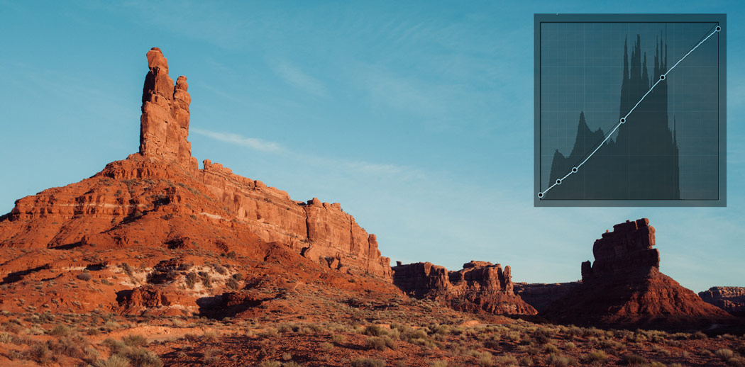 Stop using the S Curve for Photography